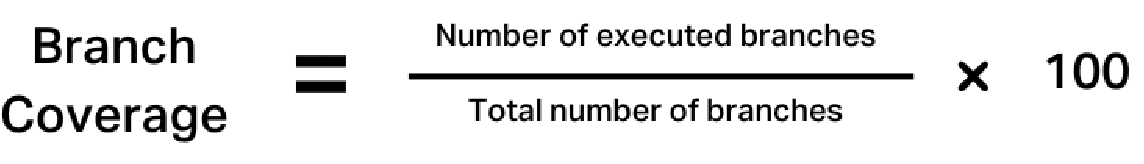 What is Code Coverage + 6 Tips - Testlio